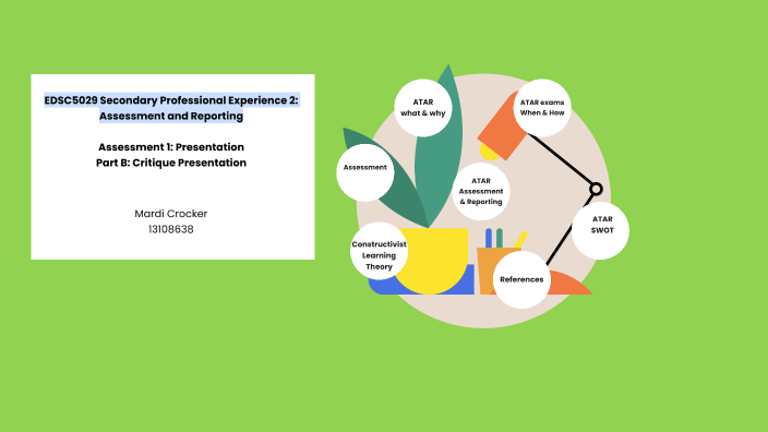 Secondary Prof. Prac. 2 A1 by Mardi Crocker on Prezi