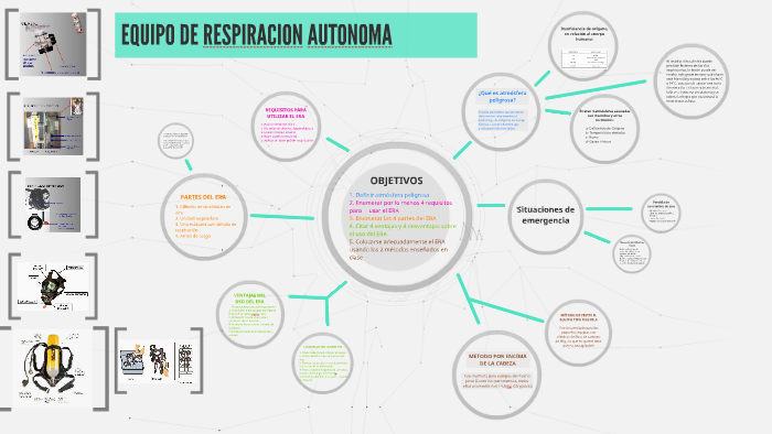 EQUIPO DE RESPIRACION AUTONOMA by Alexandra Ratzlaff on Prezi