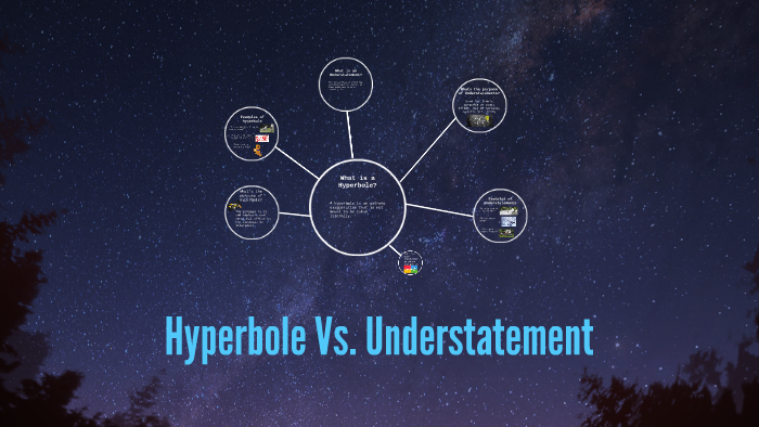 Hyperbole Vs. Understatement by Sara Clarke