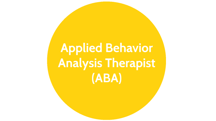 Applied Behavior Analysis Therapist (ABA) by Nhaquille Campbell on Prezi