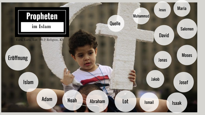Propheten im Islam by Esra Serra Eren on Prezi