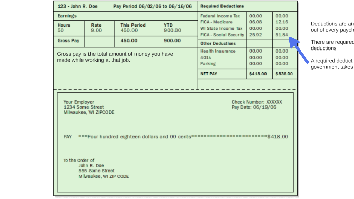 Parts of a Paycheck by Mason Broussard on Prezi
