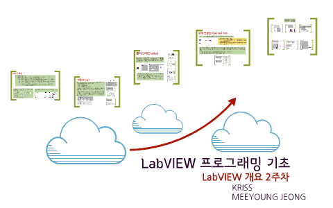 LabVIEW 프로그래밍의 기초 by 미영 정 on Prezi