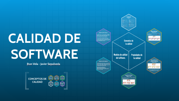 Calidad de software by Jhon Heli Vela Amaya on Prezi
