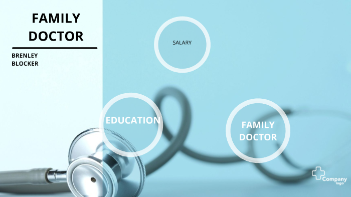 Family Doctor by brenley blocker on Prezi