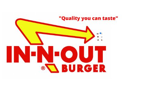 "Quality you can taste" by liam clifford on Prezi