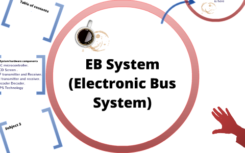 Electronic Bus System by mosab salem almanaseer