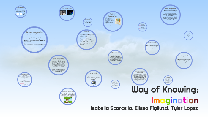 Imagination by Isabella Scarcella