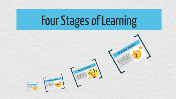 Four Stages of Learning by steve brown on Prezi