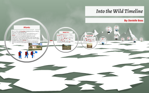 Into the Wild Timeline by Danielle Bass on Prezi