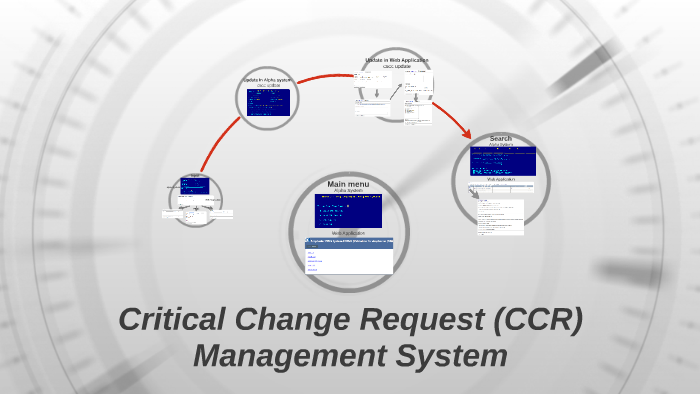 Critical Change Request (CCR) Management System by Shaoyang Xiong on Prezi