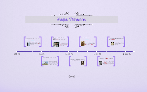 Maya Timeline by Isabella Mejia on Prezi