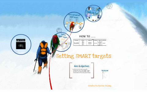 S.M.A.R.T targets by Rachel Halling on Prezi
