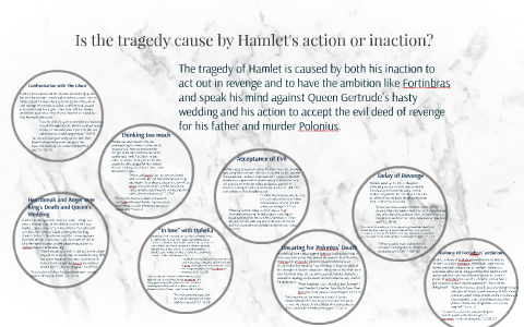 Is the tragedy cause by Hamlet's action or inaction? by Katie Zajac on ...
