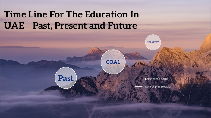 Time Line For The Education In UAE – Past, Present and Future by hind ...
