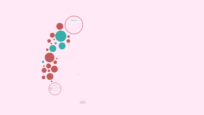 Pennywise Plume by Casey Mahan on Prezi