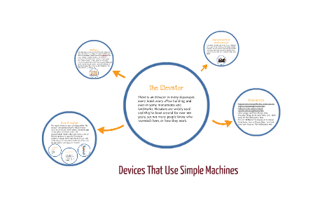 The Elevator by Sam Gorrell on Prezi