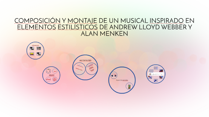 COMPOSICIÓN DE UN MUSICAL A PARTIR DE LOS ELEMENTOS COMPOSIT by Zai ...