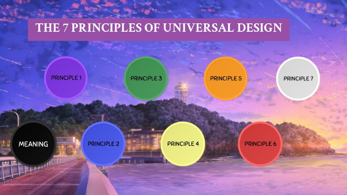 THE 7 PRINCIPLES OF UNIVERSAL DESIGN by Jarunrat Chochomngam on Prezi