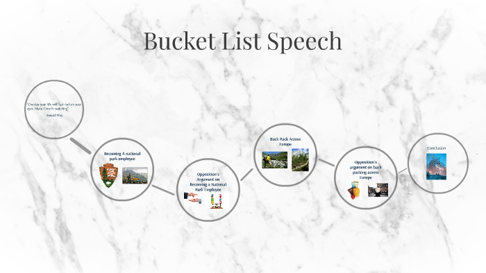 Bucket List Speech by Nathan Hoexter on Prezi