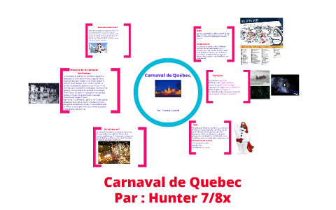 Le Carnaval de Quebec by hunter lounds on Prezi