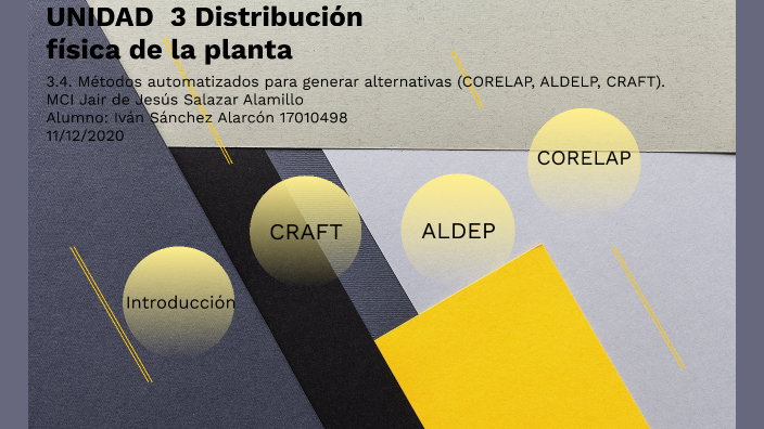 3.4 Métodos Automatizados para generar alternativas (CORELAP, ALDELP, CRAFT). by Ivan Sanchez on ...