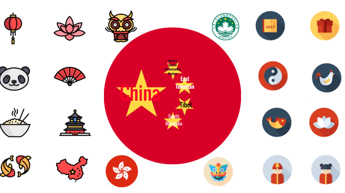 Chinese Independent Movements by Dev Desai on Prezi