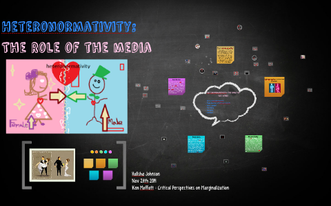 Heteronormativity & Society by HALISHA JOHNSON on Prezi