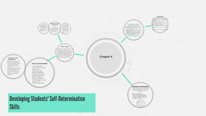 Developing Students' Self-Determination Skills by Sarah Beth Gilley on ...