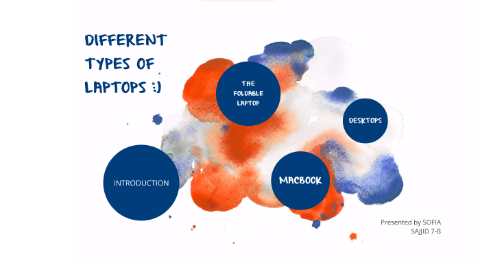 different types of laptops by Sofia Sajjid on Prezi