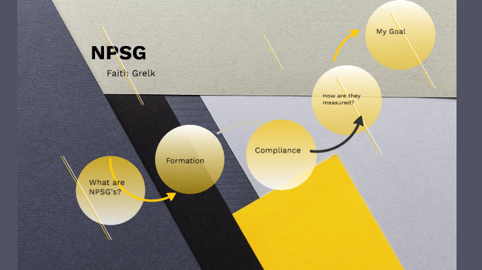 NPSG by Faith Grelk on Prezi