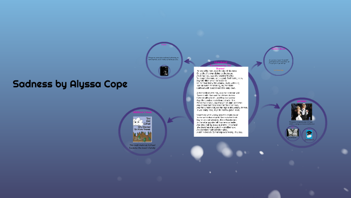 Abandoned Farmhouse by Ted Kooser . by Alyssa Cope on Prezi