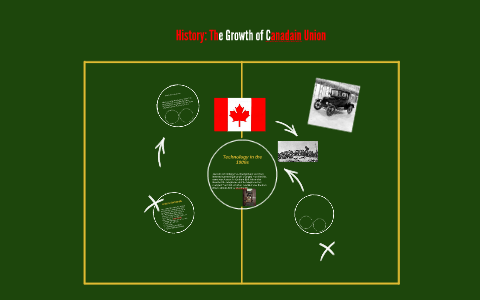 History: The Growth of Canadain Union by Chayse Stringer on Prezi