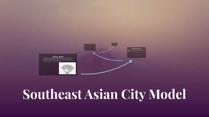 Southeast Asian City Model by Angelina Mendez on Prezi