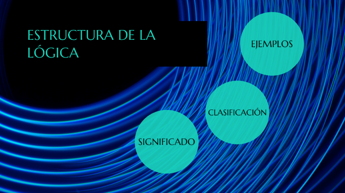 Estructura De La Lógica by Lenin Andres Naula Poma on Prezi