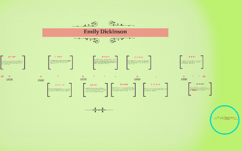 Emily Dickinson Timeline by Libby Ward on Prezi