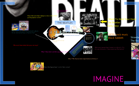 Alternate Histories by Finley Stubbs on Prezi