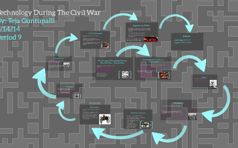 Technology During The Civil War by Teja Guntupalli on Prezi