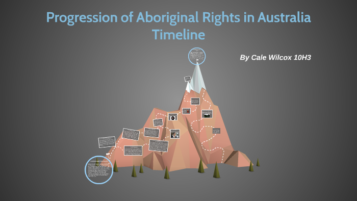 Aboriginal Right Timeline by Cale Wilcox on Prezi