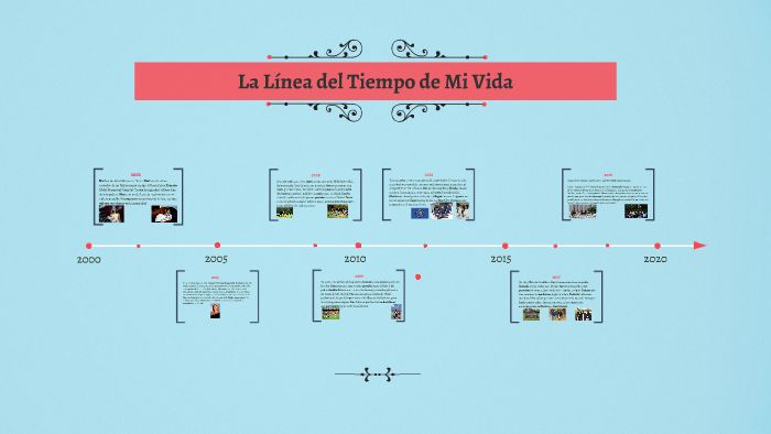La Línea del Tiempo de mi Vida by Sarah Pumphrey on Prezi