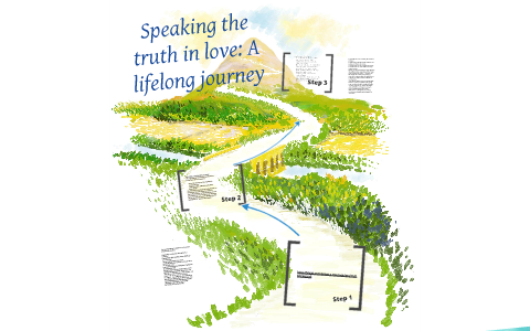 Grace and Truth: Foundations for Psychological and Spiritual ...