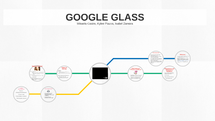 Tech Talk Presentation by Mikaela Castro on Prezi