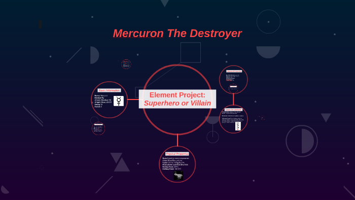 Element Project: Superhero or Villain by Anthony Jones on Prezi
