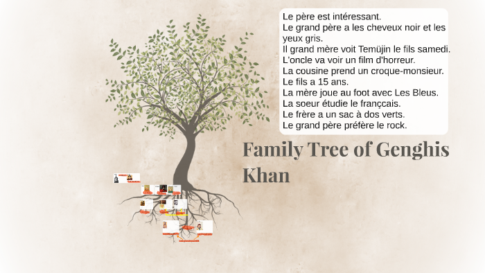 Family Tree of Genghis Khan by Aidan Wilkins on Prezi