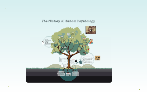 The History of School Psychology by Laura Lopach