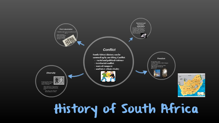 History of South Africa by on Prezi