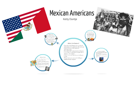 Mexican Americans by Kelly Dontje on Prezi