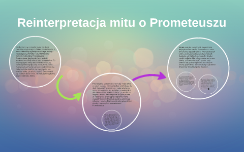 Reinterpretacja mitu o Prometeuszu by Klaudia Chronowska on Prezi