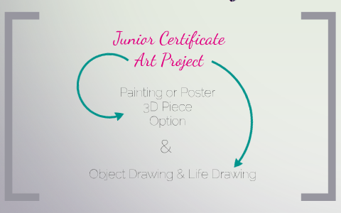Junior Certificate by Sarah Fynes on Prezi