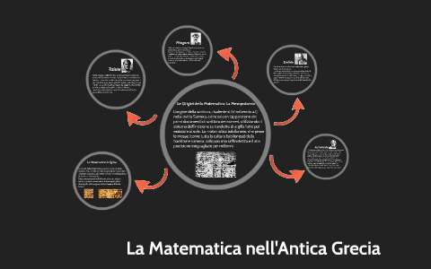 La Matematica nell'antica grecia by Only Games on Prezi